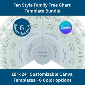 Family Tree Template Fan Style - Etsy