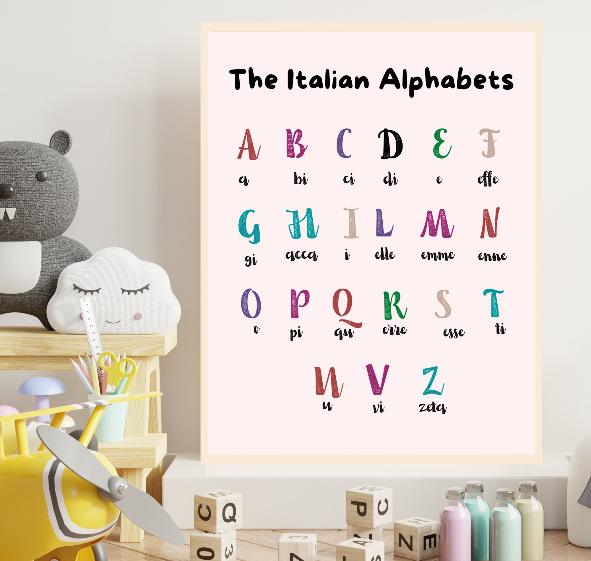 Italian Alphabet Poster for Kids and Toddlers Printable - Etsy UK