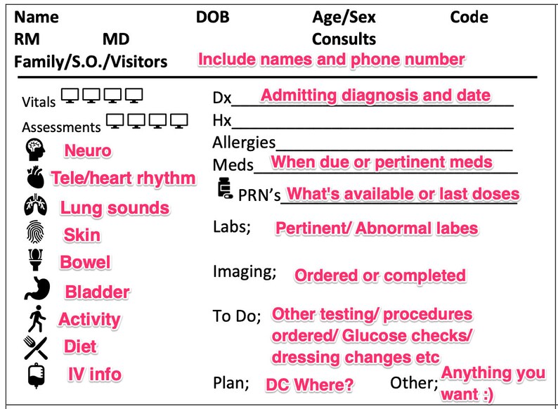 Nurse Report Brain Sheet Med Surg Cheat Sheet 2 4 Patients - Etsy