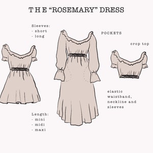 The "rosemary" Dress | Gathered Dress With Pockets PDF Pattern | Pdf ...
