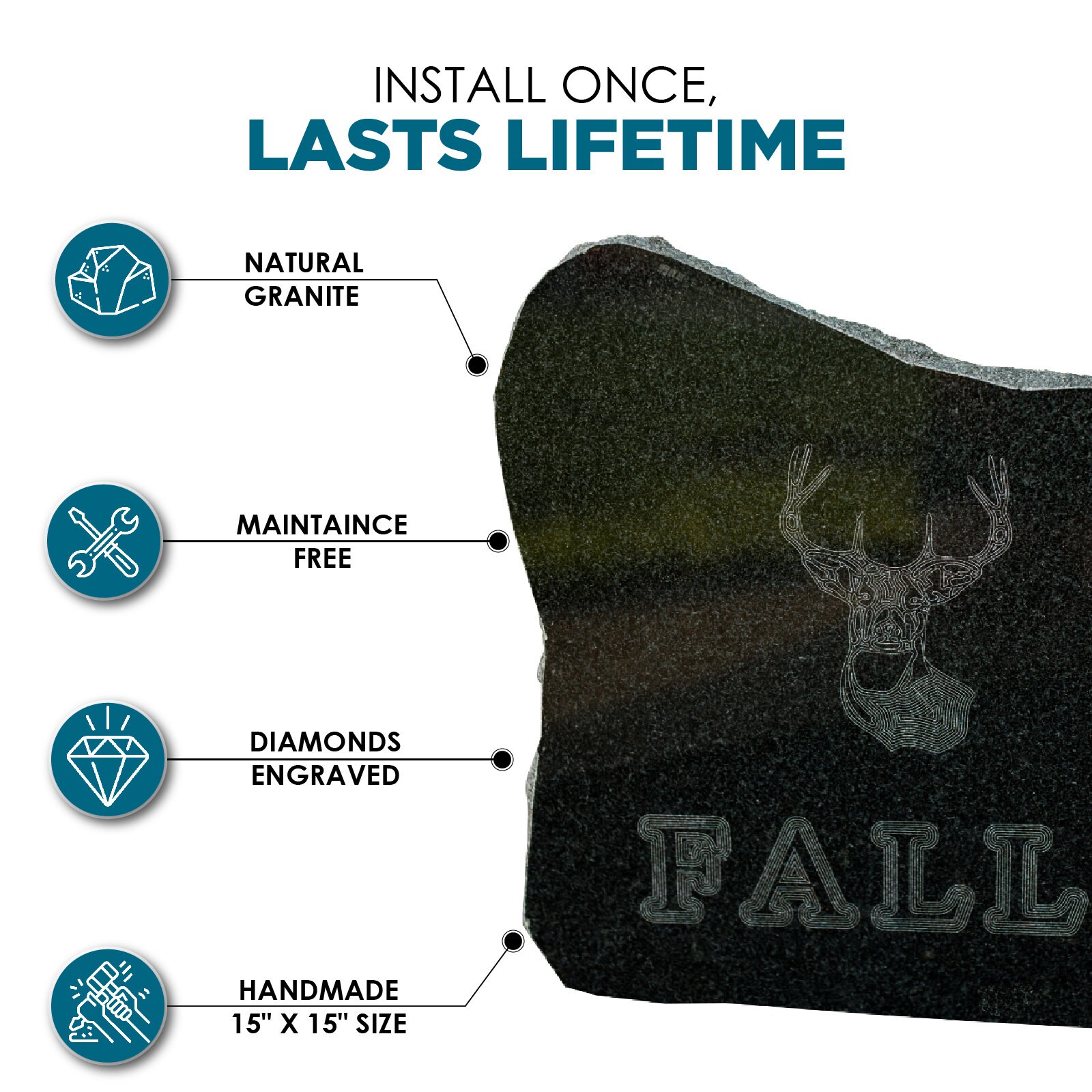 Address Stone for Yard-custom Garden Stone-custom Address/name Stone ...