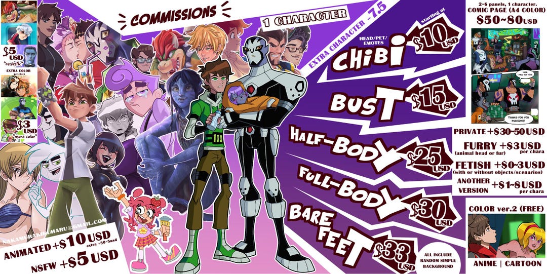 Digital Commissions Art Comic Animation Only for Adults by Kikuharu ...