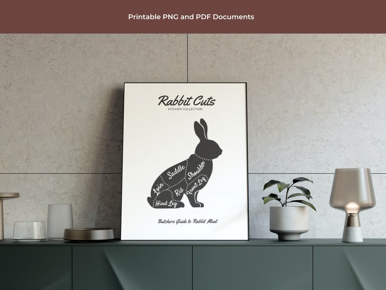 Rabbit Meat Cuts Rabbit Cuts of Meat Butcher Diagram - Etsy Australia