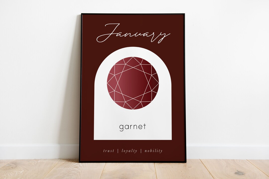 January Birthstone Garnet Gemstone Print: Bohemian Wall Art (digital ...