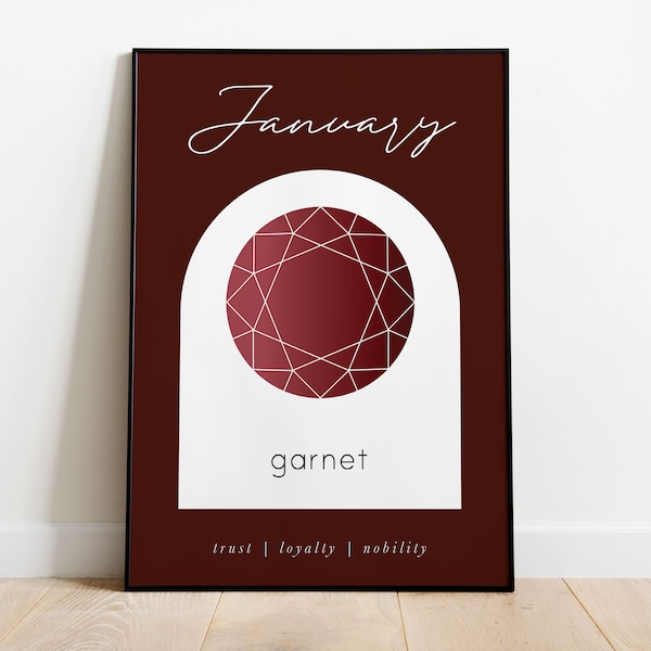 Birthstone Art - Etsy