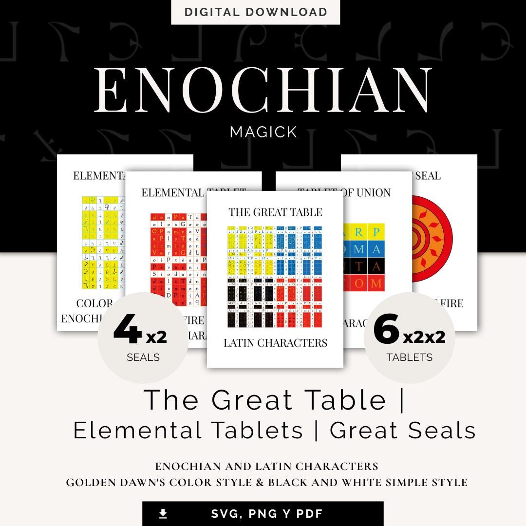 Enochian Magick - Elemental Tablets | B&W and Golden Dawn Styles ...