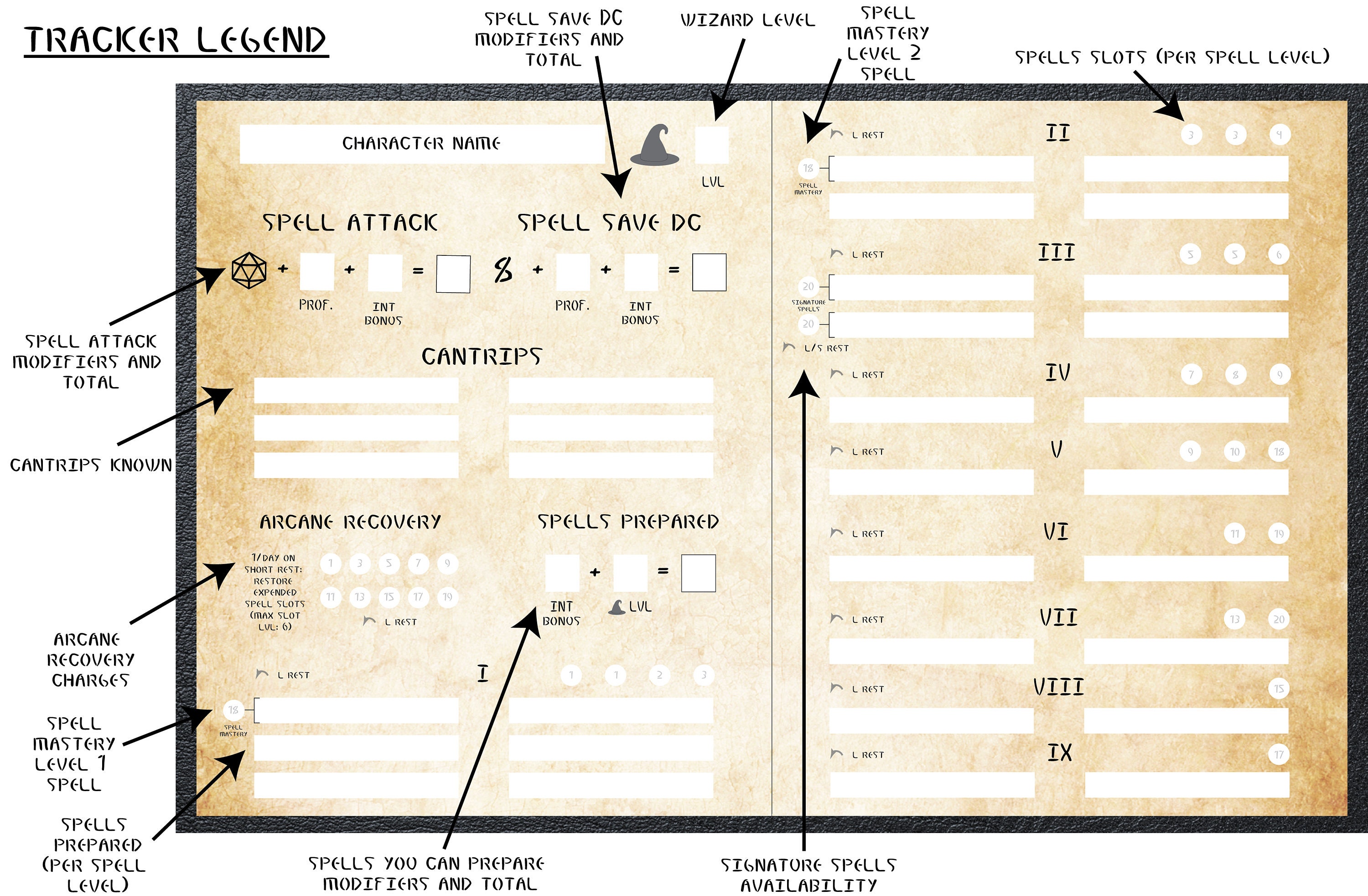 Dnd 5E Wizard Spell and Ability Tracker Spell Tome UK - Etsy