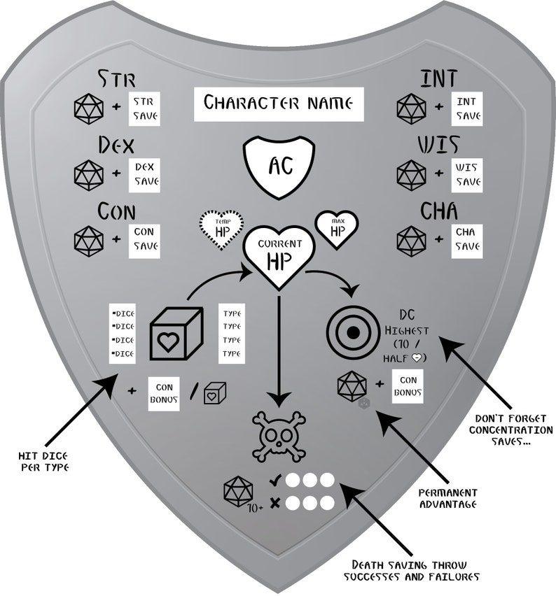 Dnd 5E Defenses Tracker - Print at Home, Armor Class, Hit Points, Hit ...