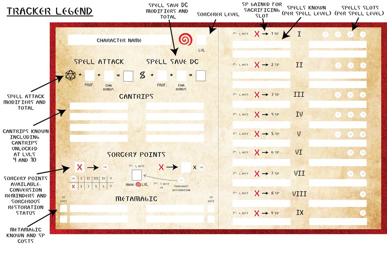 Dnd 5E Sorcerer Spell and Ability Tracker Portrait of Power - Etsy