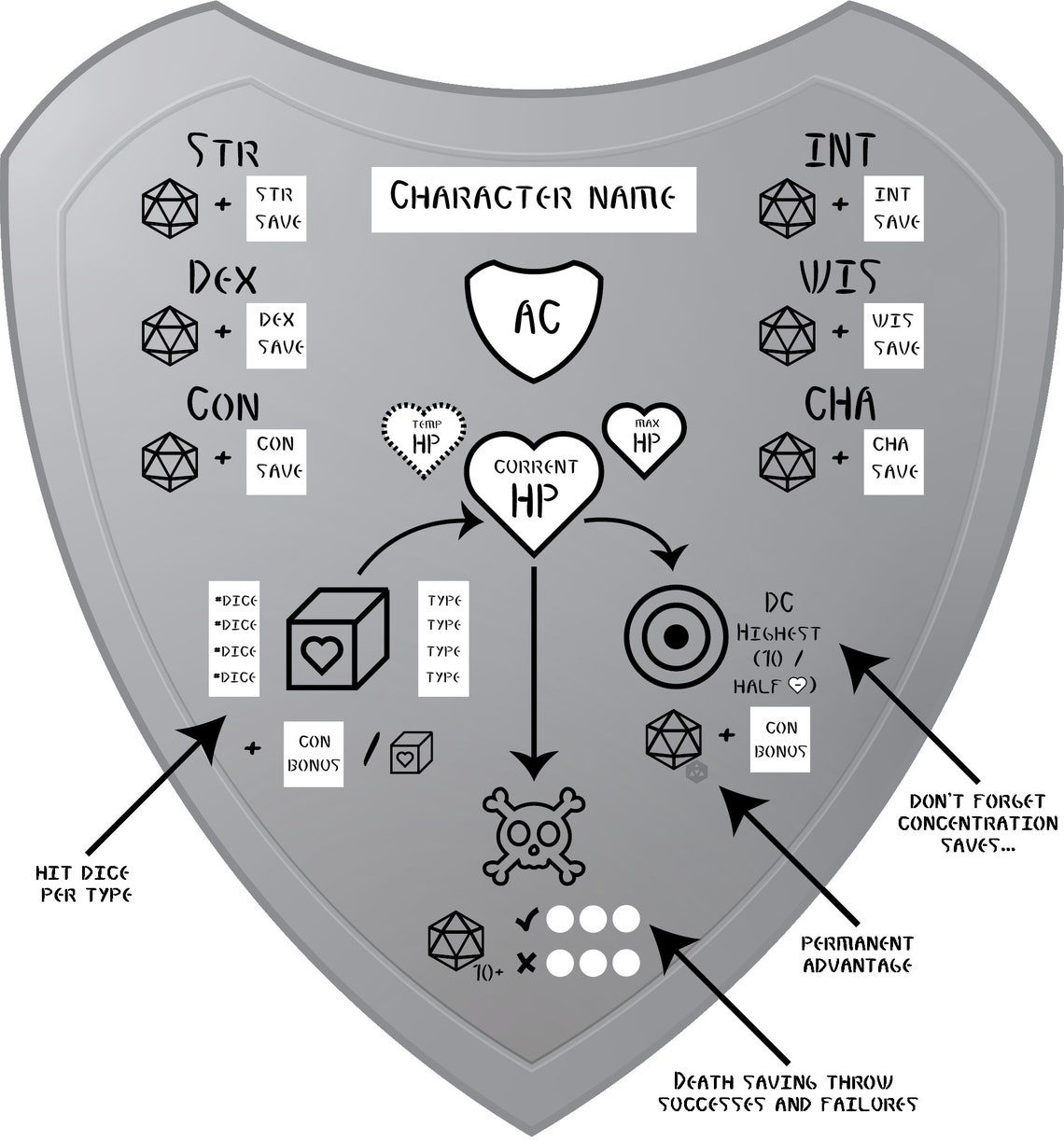 Dnd 5E Defenses Tracker - Armor Class, Hit Points, Hit Dice, Saves ...