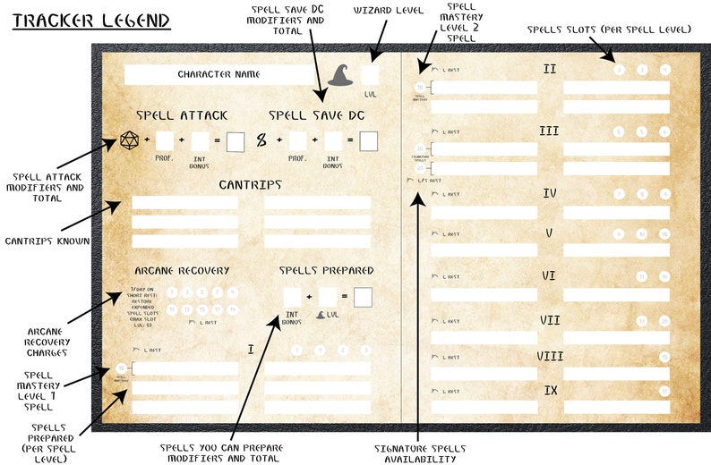 Dnd 5E Wizard Spell and Ability Tracker Spell Tome Print at Home ...