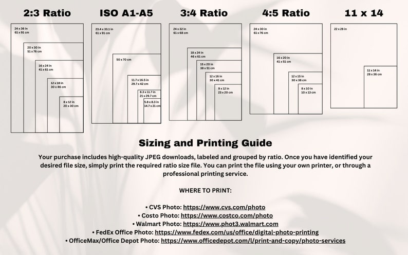 So Long London Poster, TTPD Print at Home Poster, Digital Download ...