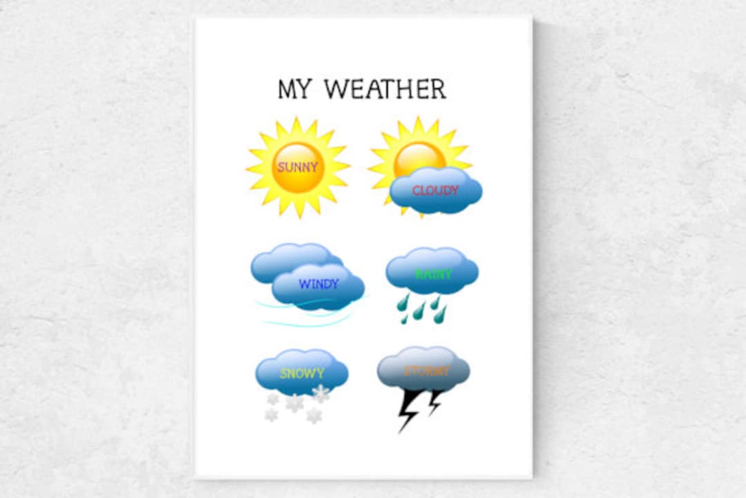 Nursery Wall Art Weather Weather Chart, Nursery Wall Art Weather Change ...