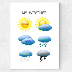Nursery Wall Art Weather Weather Chart, Nursery Wall Art Weather Change ...