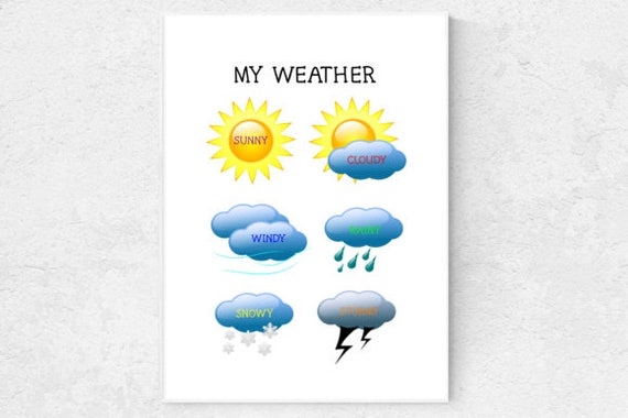 Nursery Wall Art Weather Weather Chart Nursery Wall Art - Etsy