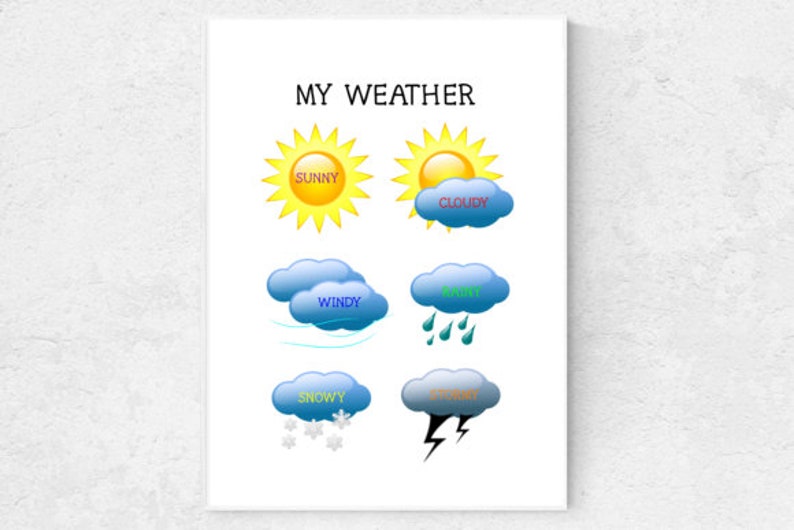 Nursery Wall Art Weather Weather Chart, Nursery Wall Art Weather Change ...