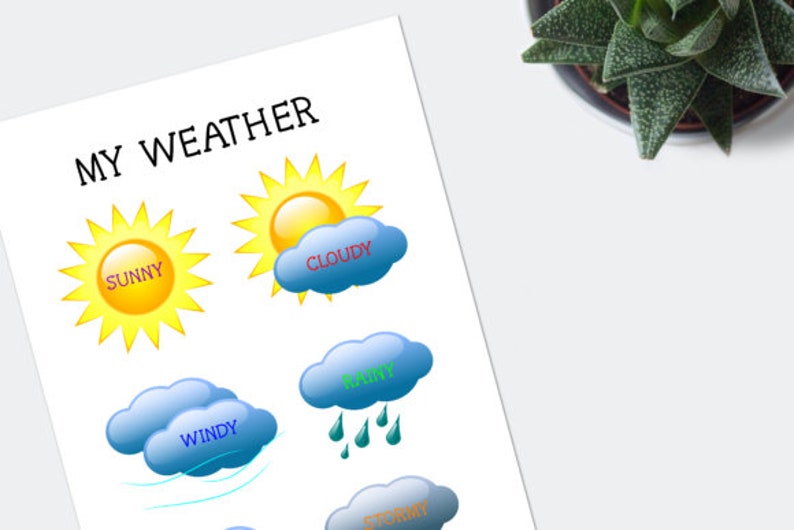 Nursery Wall Art Weather Weather Chart, Nursery Wall Art Weather Change ...