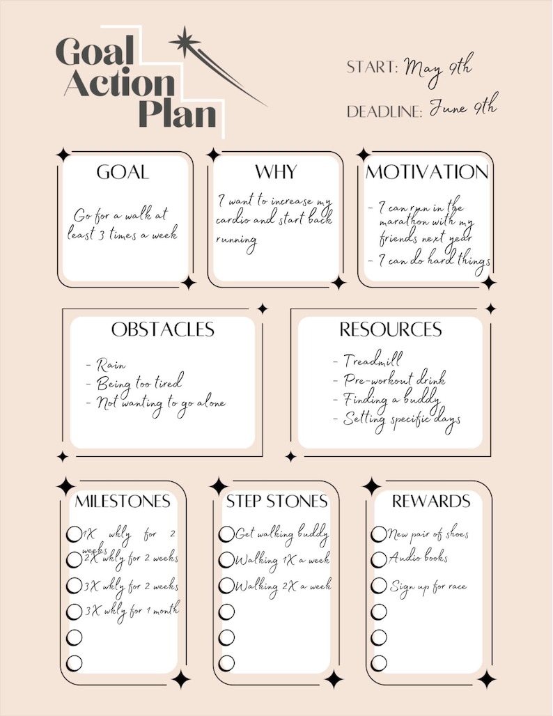 Printable Goal Setting & Action Plan Worksheets - Minimalist - Etsy