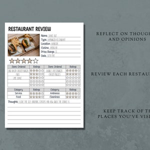 Digital Restaurant Review Template | Review Journal | Printable ...