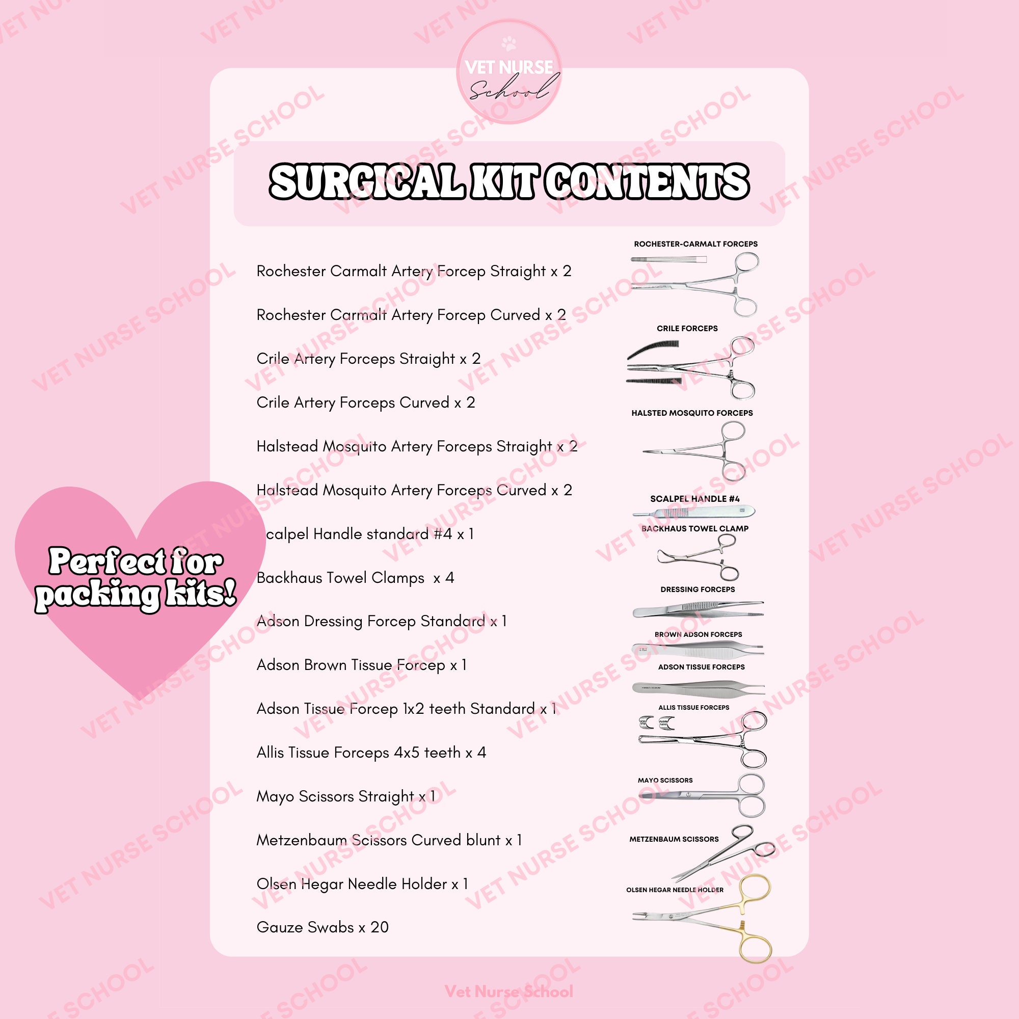 Veterinary Surgical Kit Contents Guide Nurse Nursing Instruments - Etsy