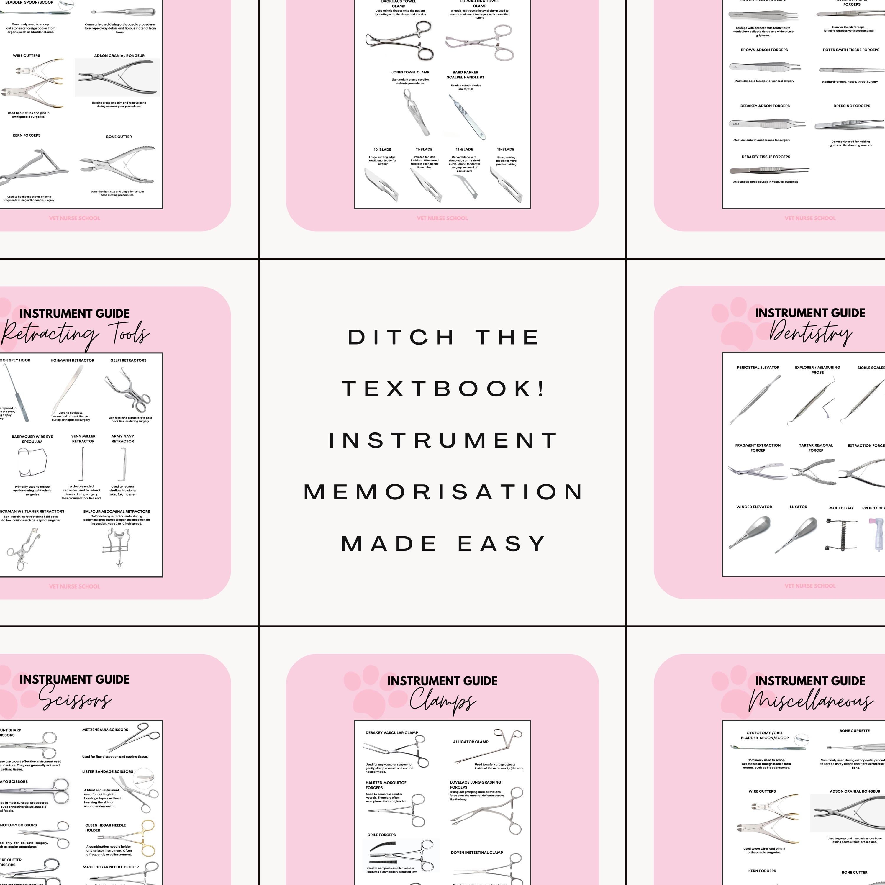 Veterinary Surgical Kit Contents Guide Nurse Nursing Instruments - Etsy