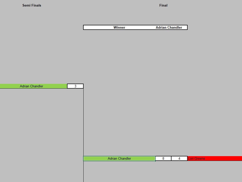 32 Team Tournament Bracket Spreadsheet - Etsy
