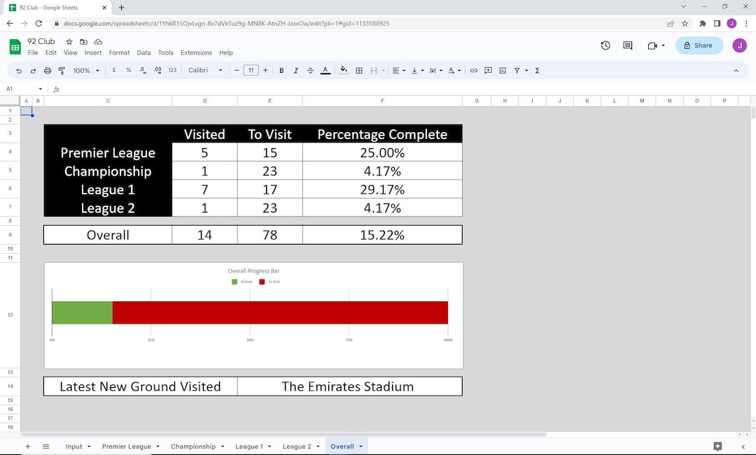 92 Club Tracker - Etsy