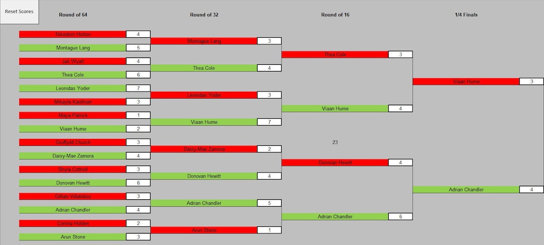 64 Team Tournament Bracket Spreadsheet - Etsy