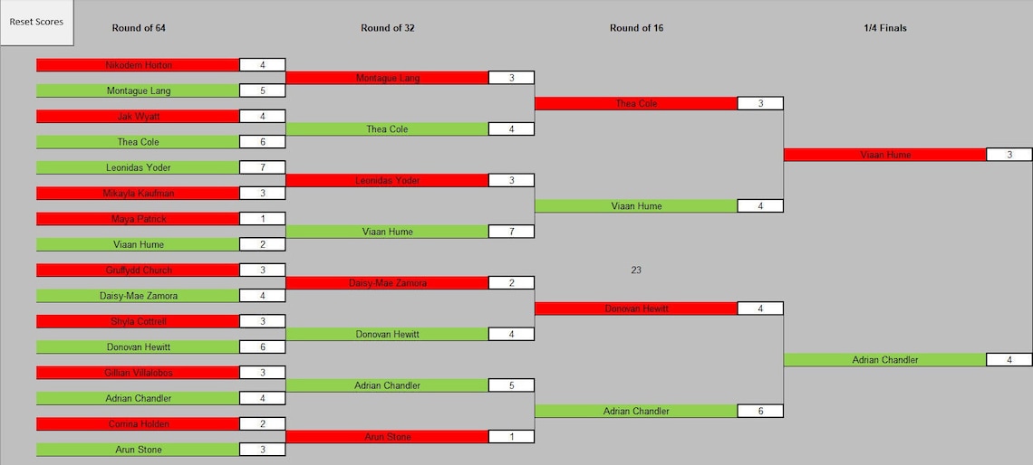 64 Team Tournament Bracket Spreadsheet - Etsy
