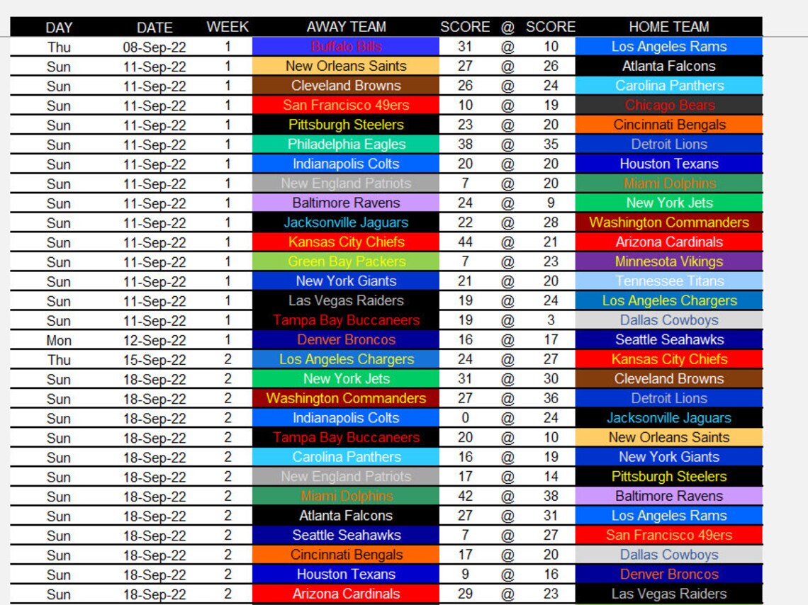 NFL Results 2023 Spreadsheet - Etsy