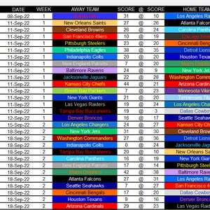 NFL Results 2023 Spreadsheet - Etsy