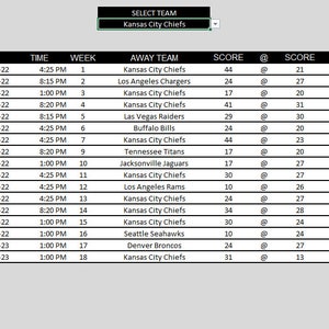 NFL Results 2023 Spreadsheet - Etsy