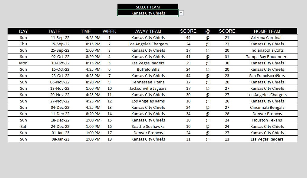 NFL Results 2023 Spreadsheet - Etsy