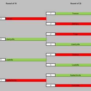 64 Team Tournament Bracket Spreadsheet - Etsy