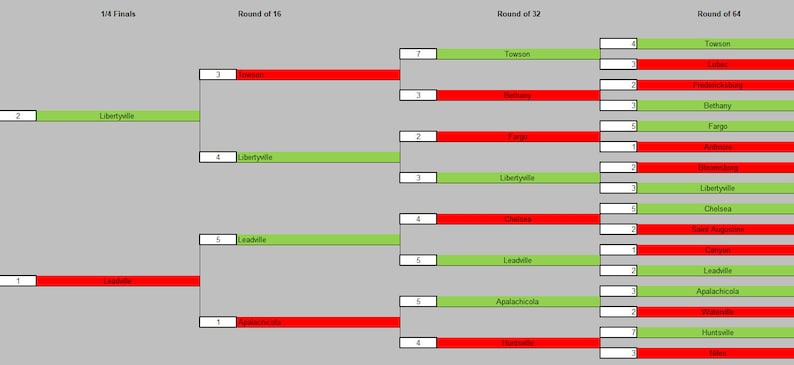 64 Team Tournament Bracket Spreadsheet - Etsy