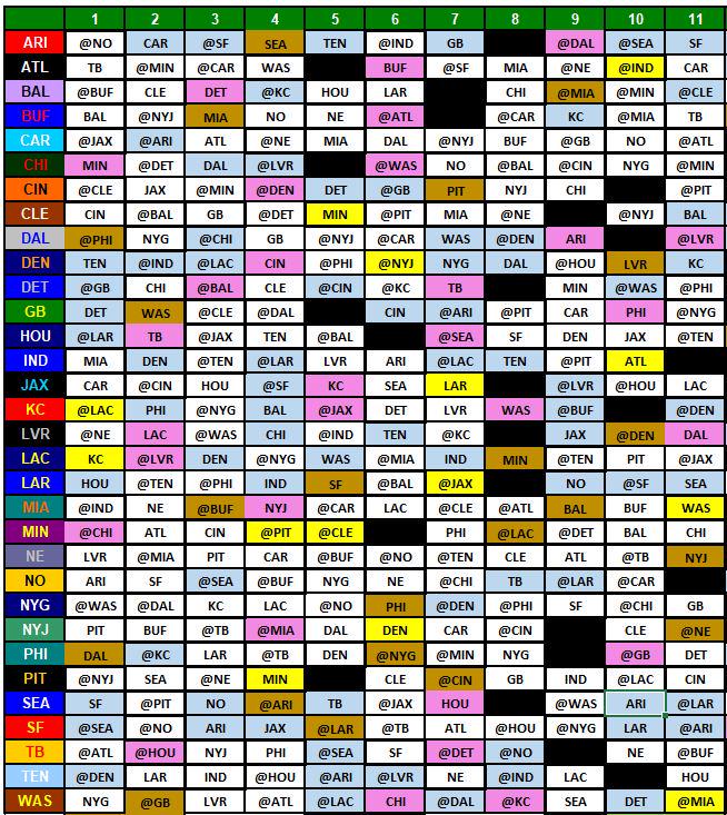 NFL Schedule 2025 - Etsy