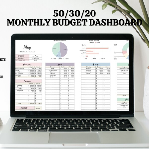 Budget - Etsy