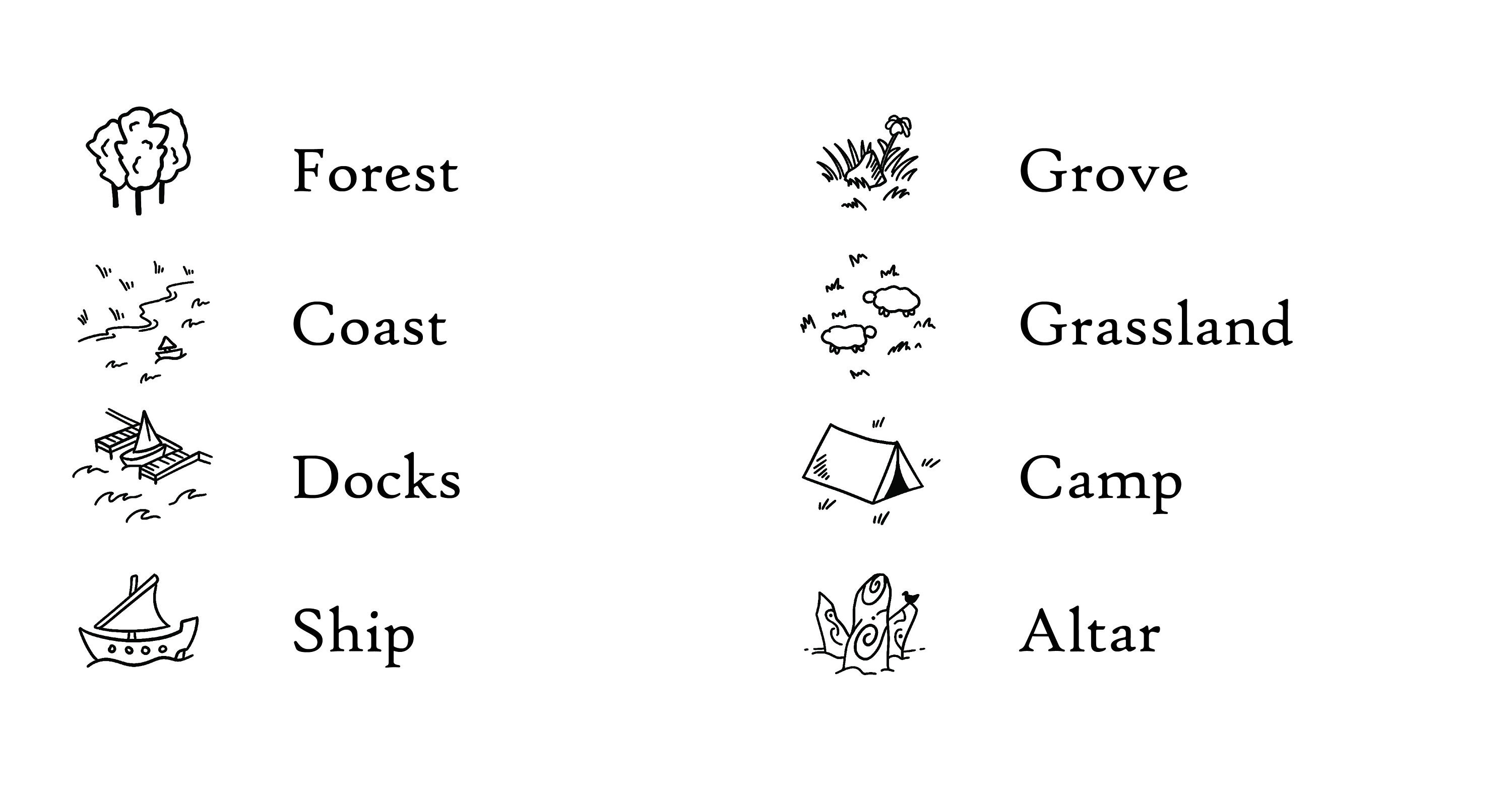 Map Marker Tokens DND 5E Tokens RPG Accessories for Game - Etsy Canada