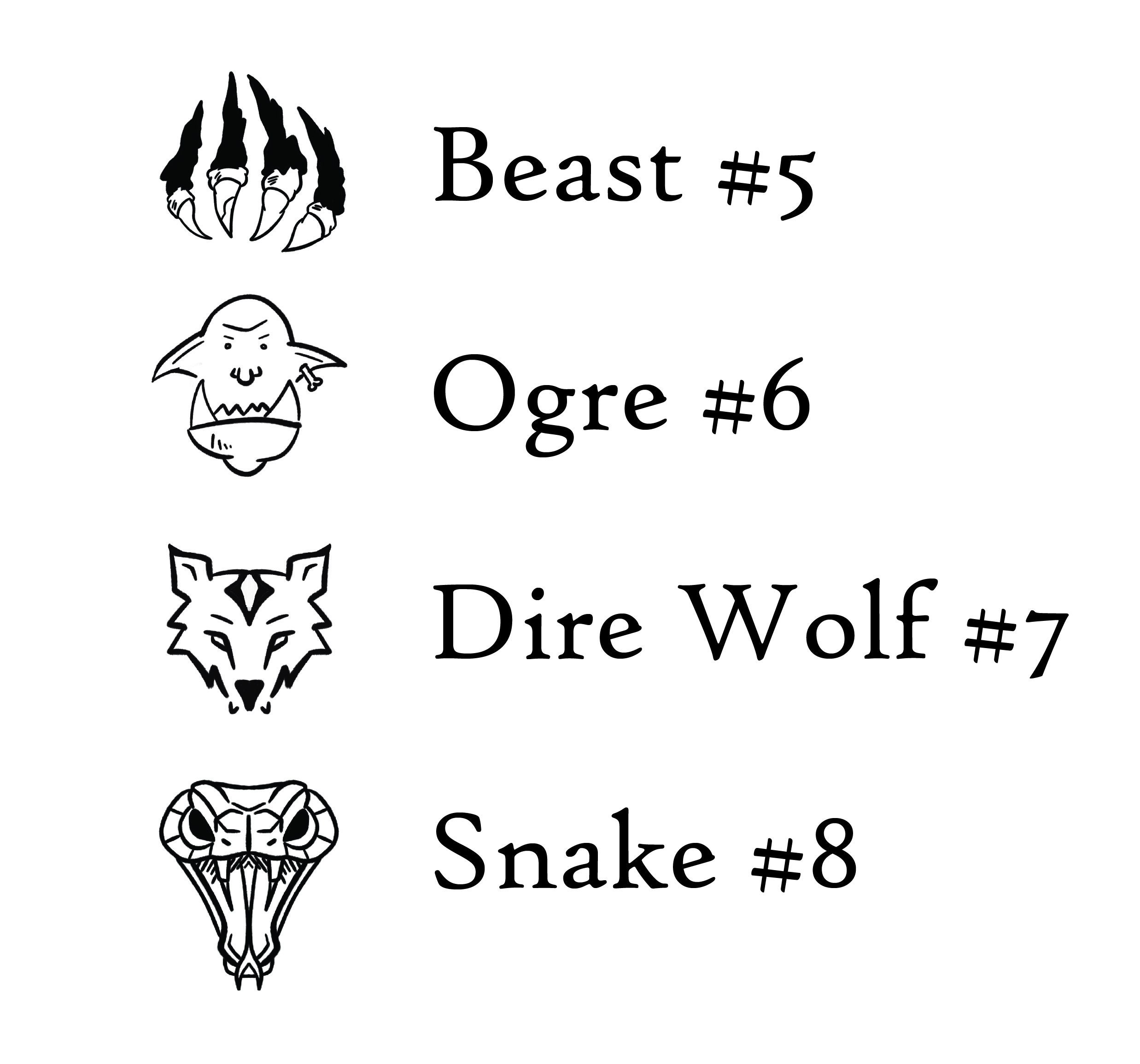 Large Monster Tokens DND 5E Tokens RPG Accessories for - Etsy Australia