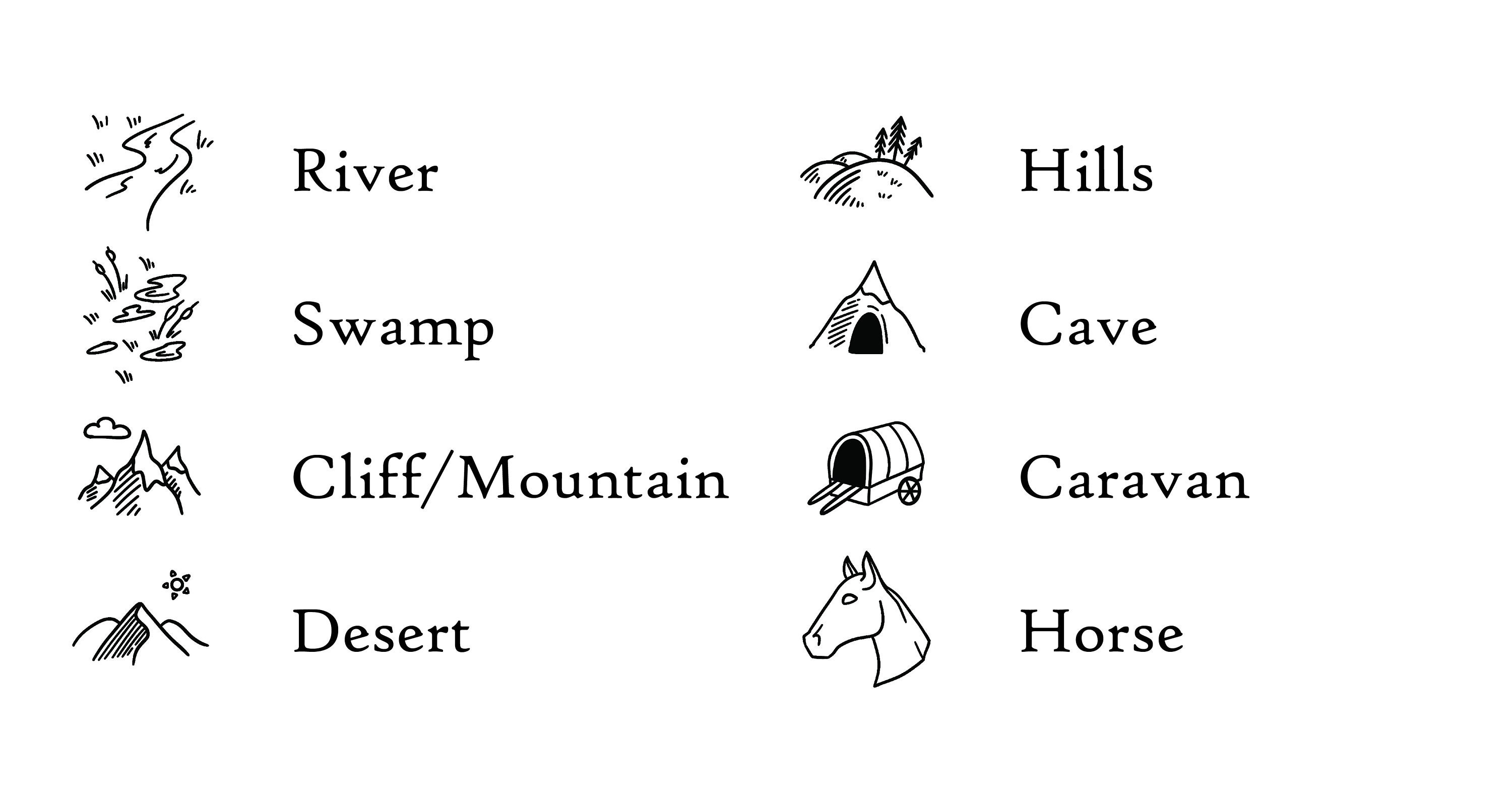 Map Marker Tokens DND 5E Tokens RPG Accessories for Game - Etsy UK