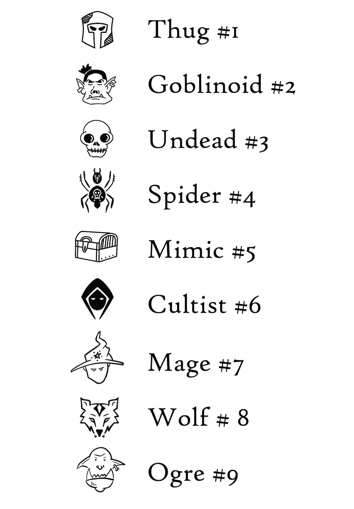 Monster Tokens DND 5E Tokens RPG Accessories for Game - Etsy