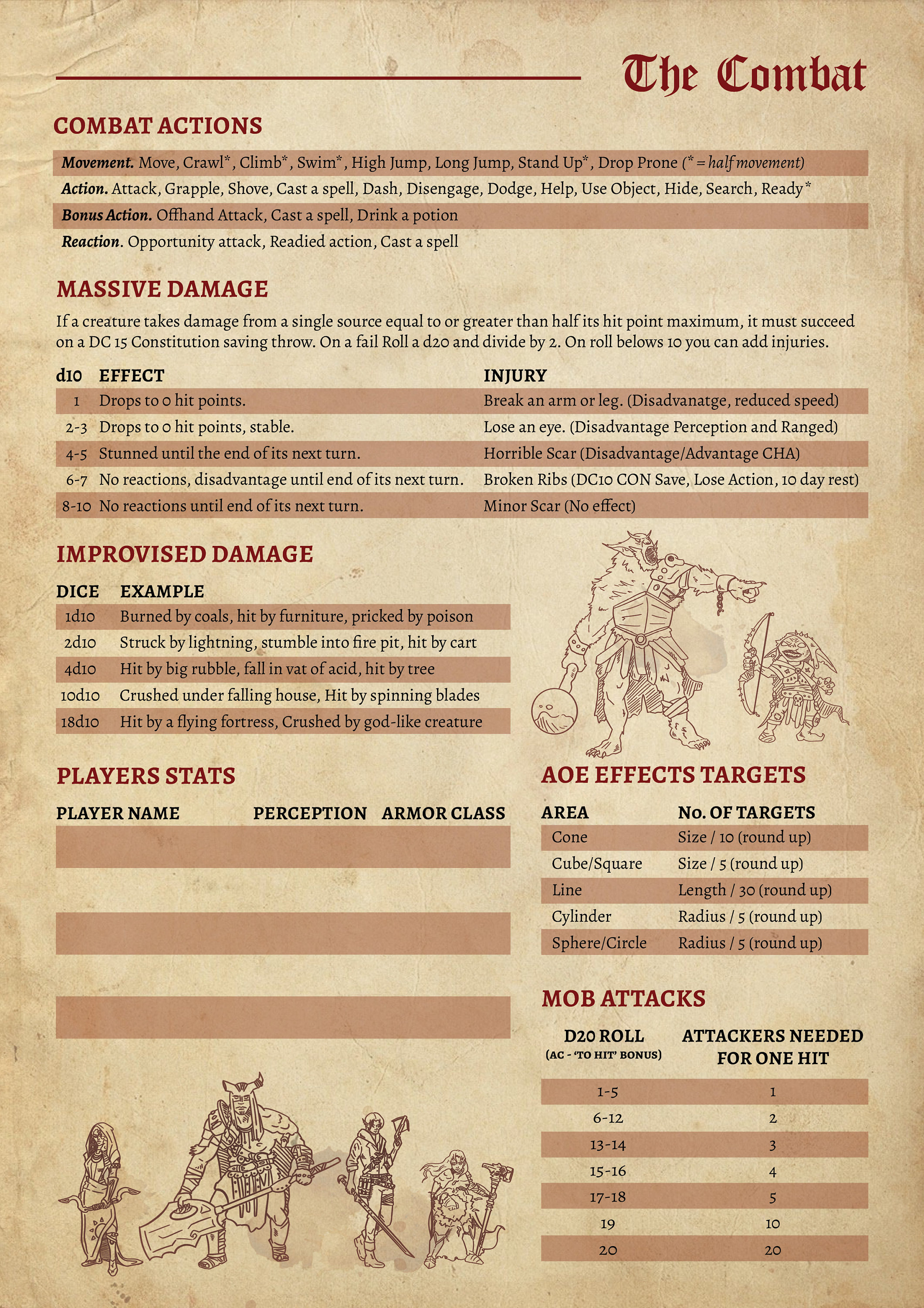 DND DM Screen Inserts Dungeon Master Accessories DND 5E - Etsy UK