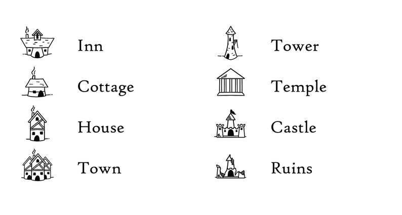 Map Marker Tokens DND 5E Tokens RPG Accessories for Game - Etsy Canada