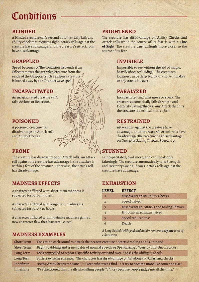 DND DM Screen Inserts Dungeon Master Accessories DND 5E - Etsy DND DM Screen Inserts Dungeon Master Accessories DND 5E - Etsy