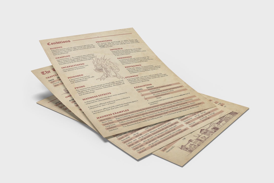 DND DM Screen Inserts 2014 & 2024 | Dungeon Master Accessories | DND 5E ...