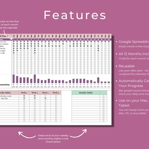 Google Sheets Habit Tracker Template: Daily, Weekly, Monthly (digital ...