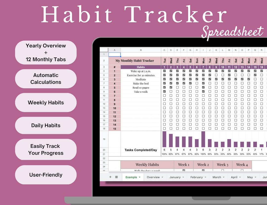 Habit Tracker Google Sheets Template, Daily Habit Tracker, Google ...