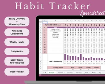 Habit Tracker Spreadsheet Template for Google Sheets - Etsy