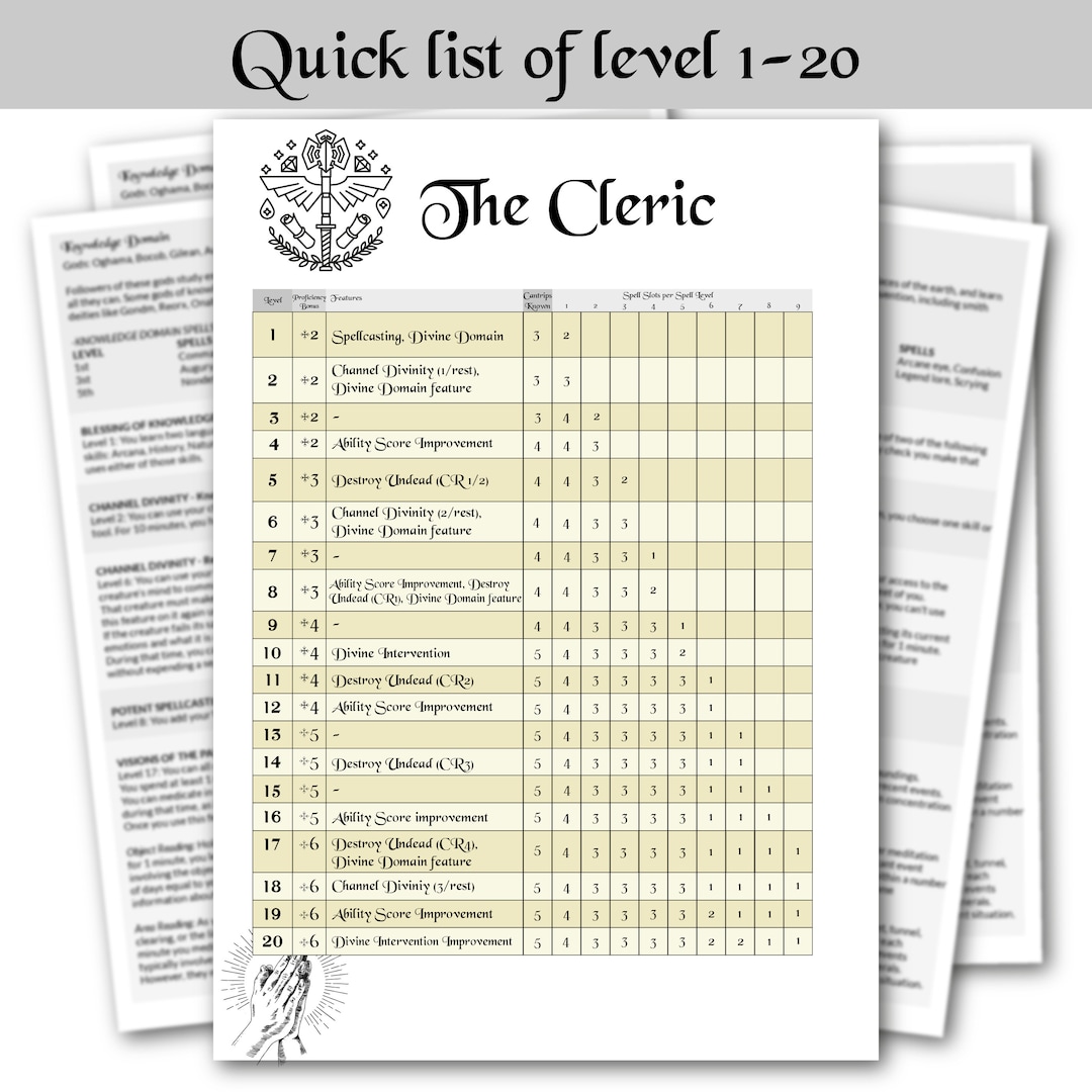 Level up Guide for Your Cleric Dnd - Etsy