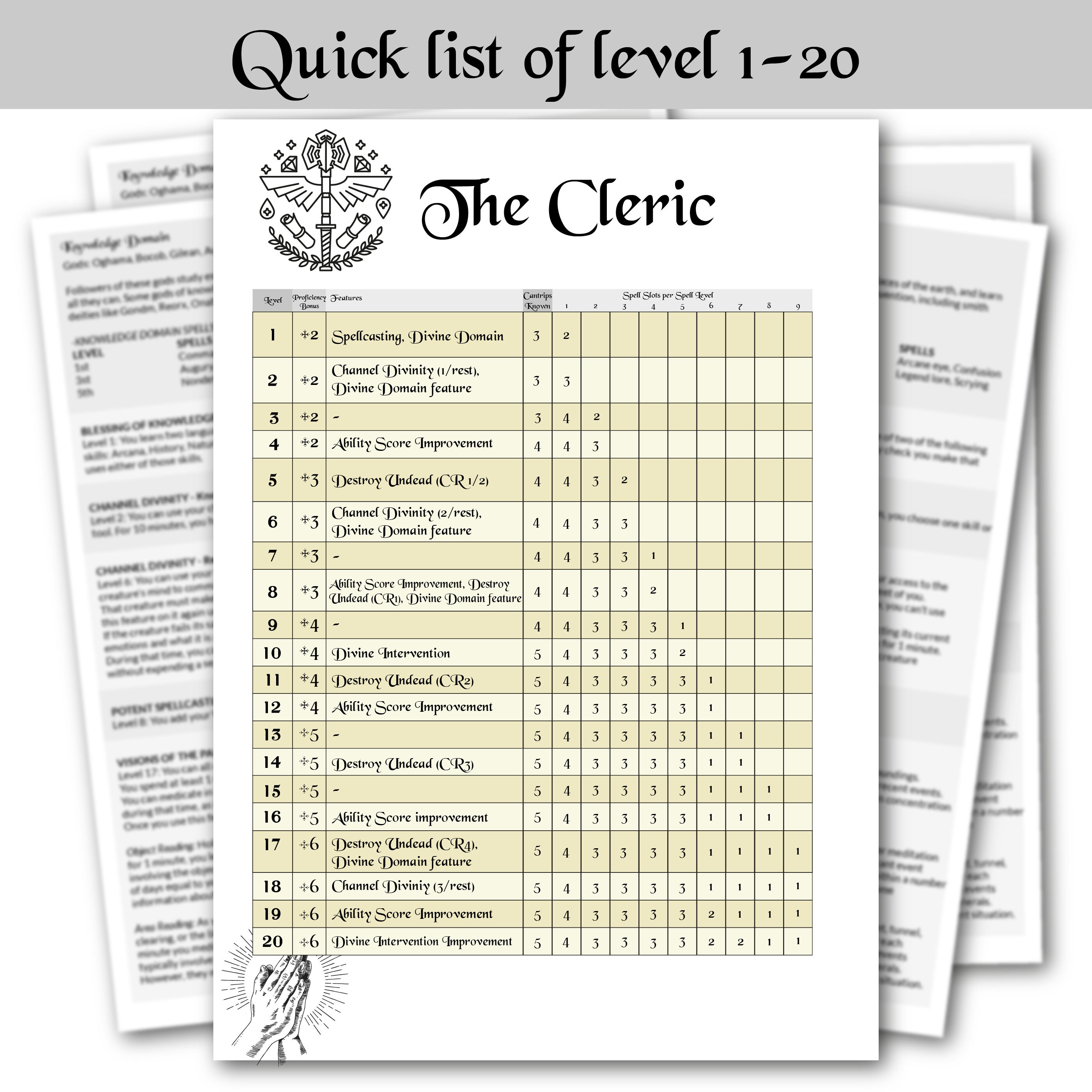 Level up Guide for Your Cleric Dnd - Etsy